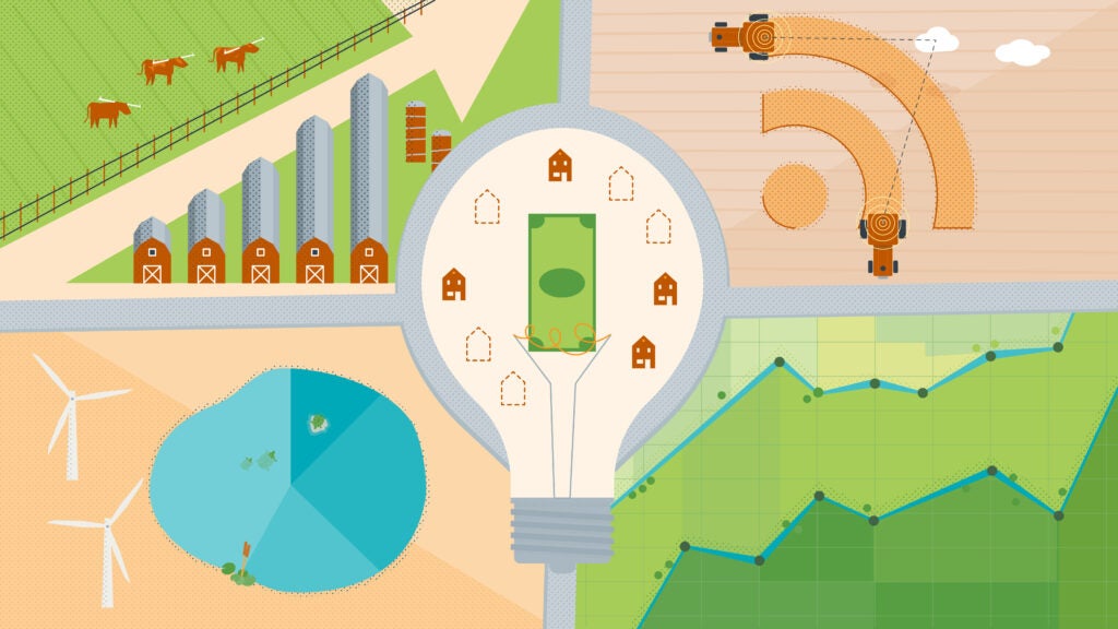 Rural Entrepreneurship in Texas Gets Boost from UT Austin Research ...