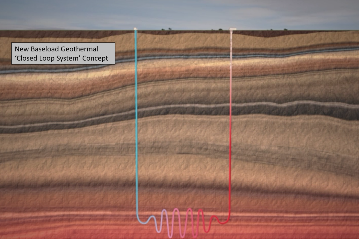 Drilling for Clean Energy: New Initiative Positions Texas as Geothermal ...