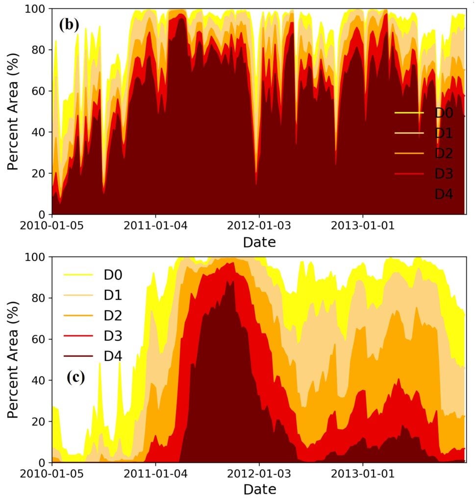 Record-Breaking Texas Drought More Severe Than Previously Thought - UT ...