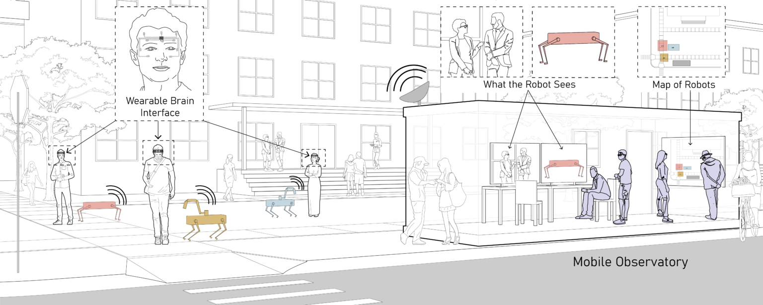 Can Robots and Humans Co-exist in Public? UT Campus Study Will Offer ...