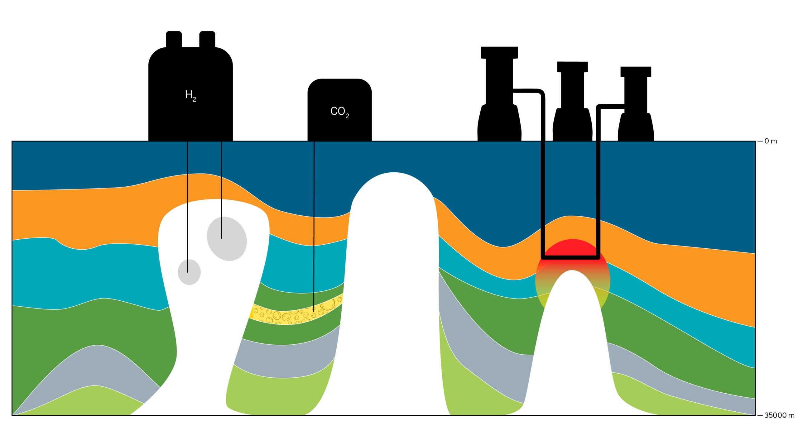 Salt Could Play Key Role In Energy Transition UT News