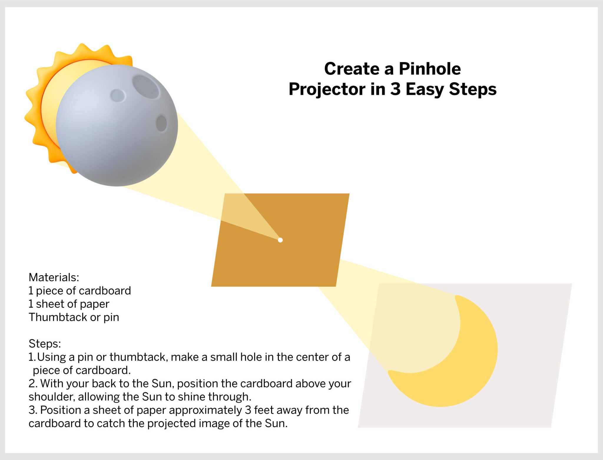 Keeping an Eye on Your Vision During the Solar Eclipse - UT Austin News ...