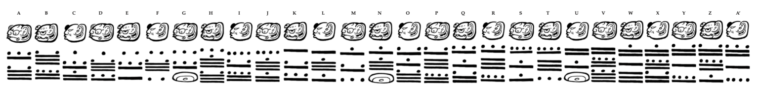 Eating the Sun – Eclipses and the Maya - UT Austin News - The ...