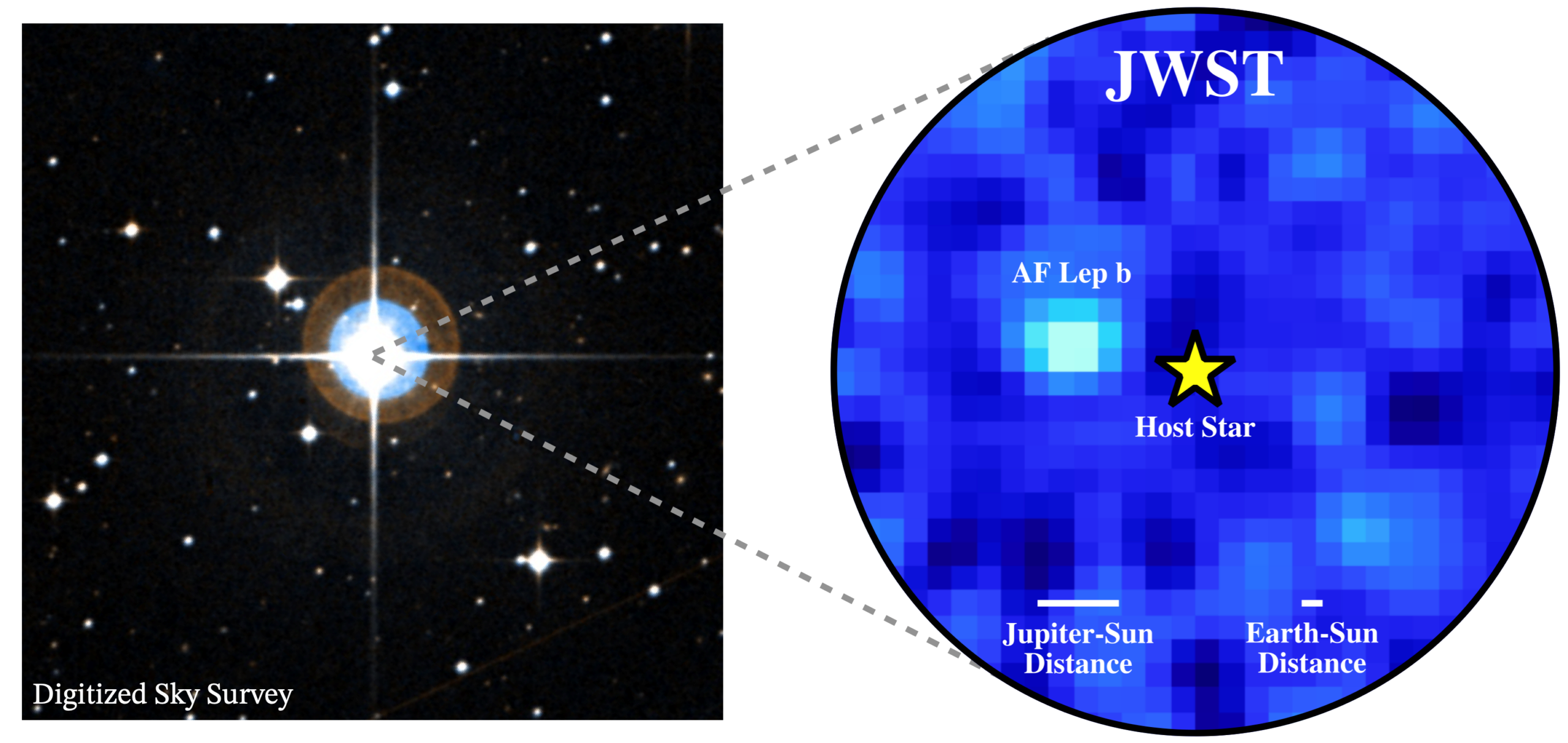 UT Astronomers Race To Capture Image of Exoplanet Near Star - UT Austin ...