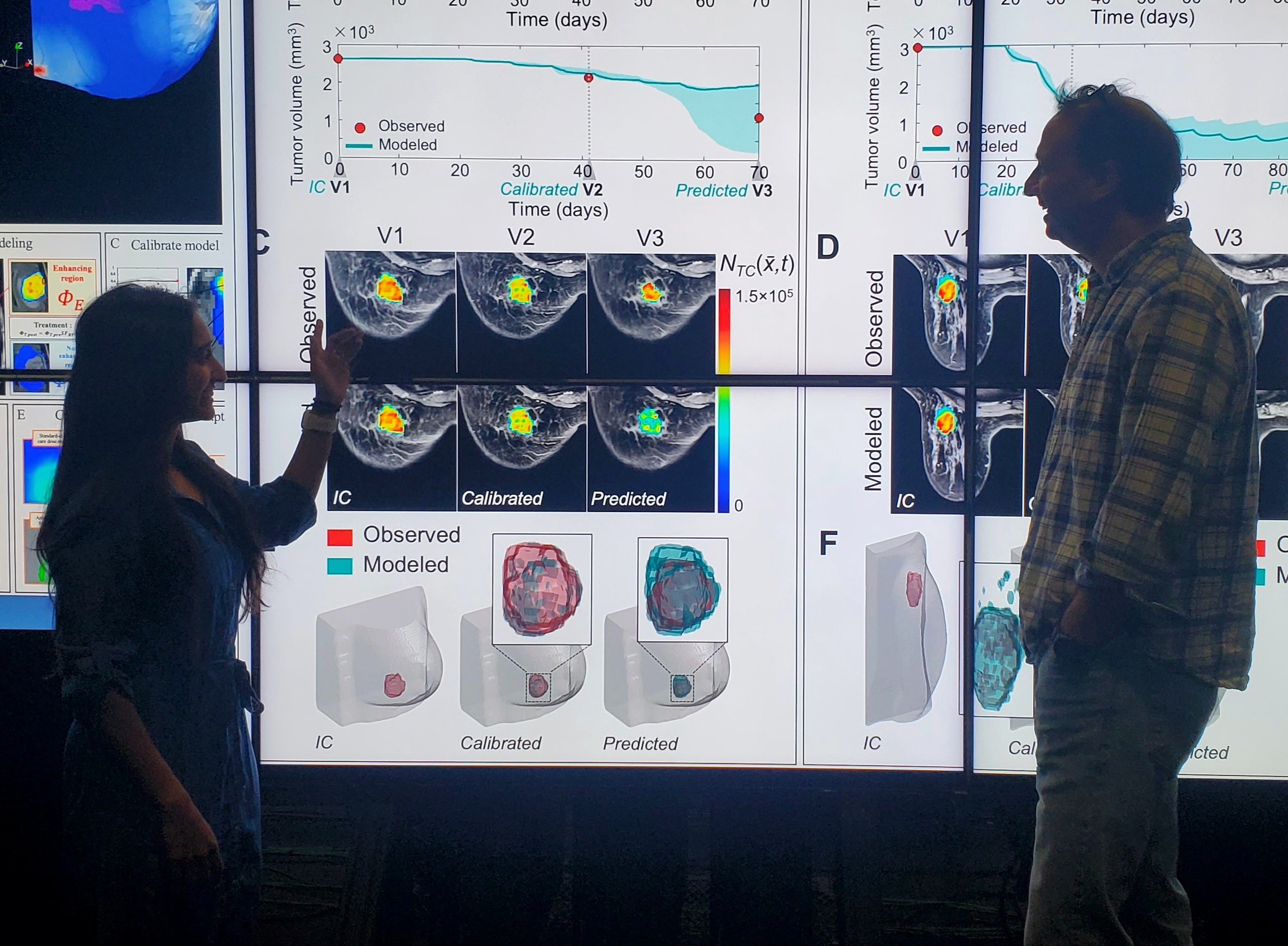 New Technology, Data Drive Advancements in Breast Cancer Care - UT ...
